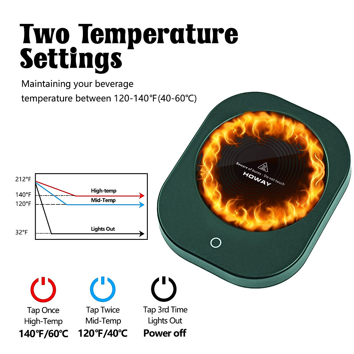 HOWAY Pressure Activated Mug Warmer Coffee Cup Warmer for Desk, 4 Hours Auto Shut off, 2 Temperature Settings Control for Warm Hot Beverage, 110V