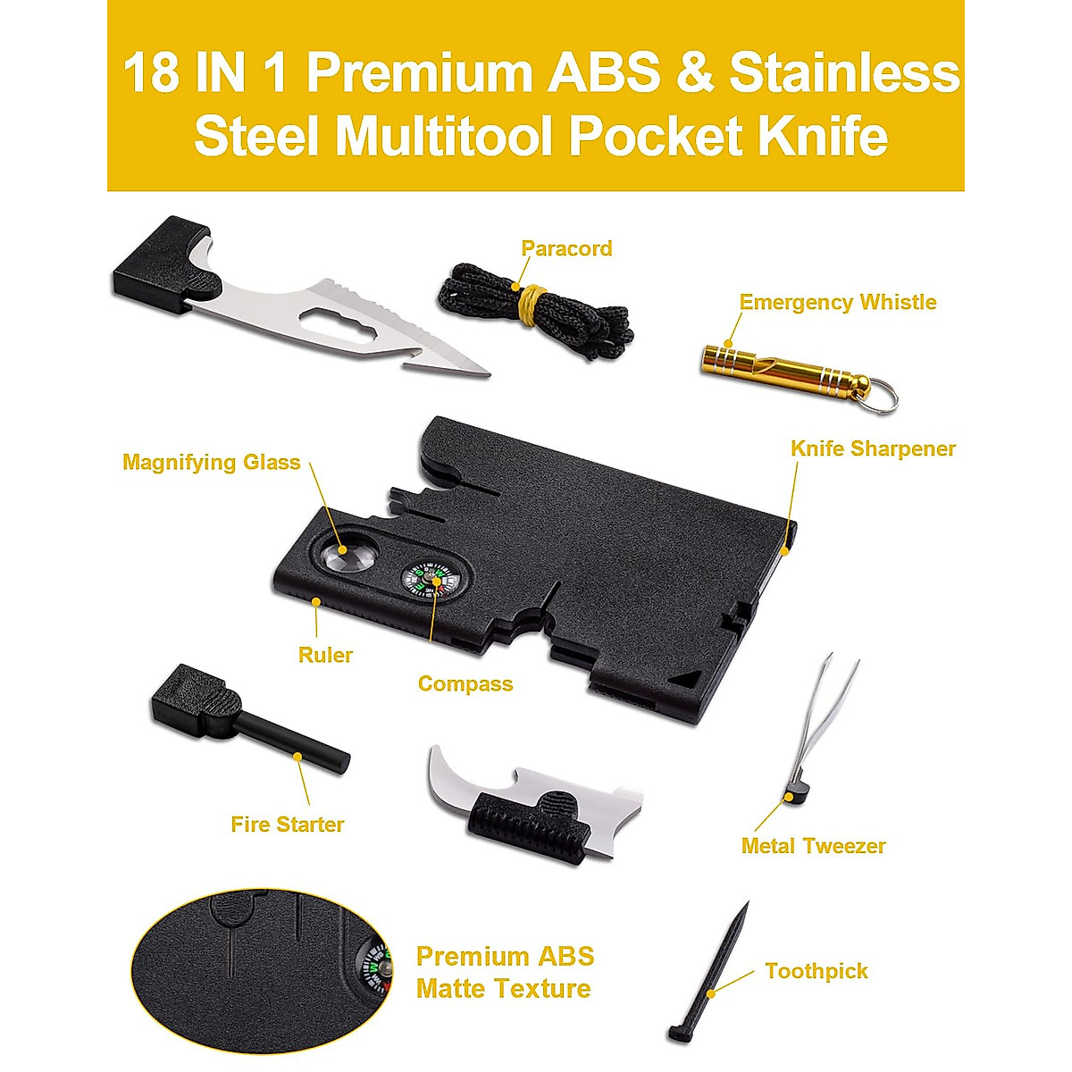 Upgraded Credit Card Tool Multitool - Fathers Gifts for Dad Him 18 in 1 Multi-Tool Gadgets - Christmas Gifts for Men Dad Father Women Stocking Stuffers Wallet Tools With Blade Compass Screwdrivers