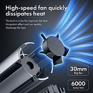 ineo M.2 2280 PCIe 5 SSD Rocket Heatsink Built with PWM Cooling Fan [M9]