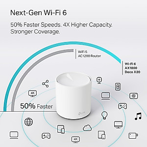 TP-Link Deco WiFi 6 Mesh WiFi System(Deco X20) - Covers up to 2200 Sq.Ft, Replaces Wireless Internet Routers and Extenders, 1-Pack, White