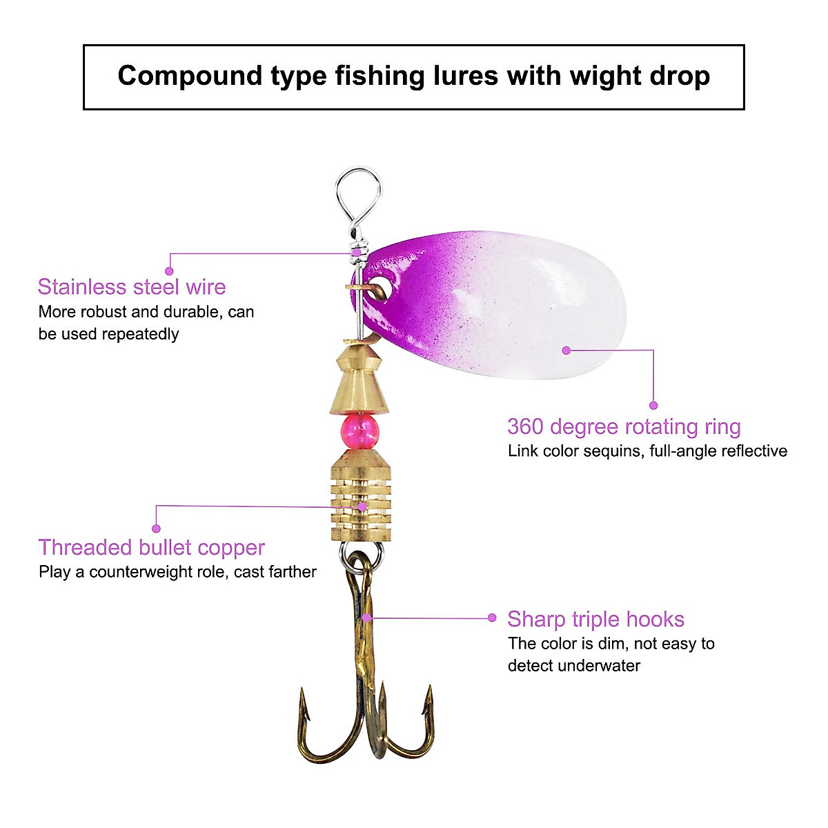 16PCS Fishing Lures,Spinner Baits Lures,Fishing Gifts for Men, Bass Fishing Baits for Freshwater Saltwater,Portable Tackle Bag Included