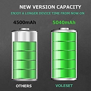 W-10A Battery,[5040mAh] New Upgrade Ultra-high Capacity 0 Cycle Battery Replacement for Netgear MR1100 AT&T Nighthawk M1 LTE Mobile Hotspot Router Netgear 308-10019-01 W-10 W-10