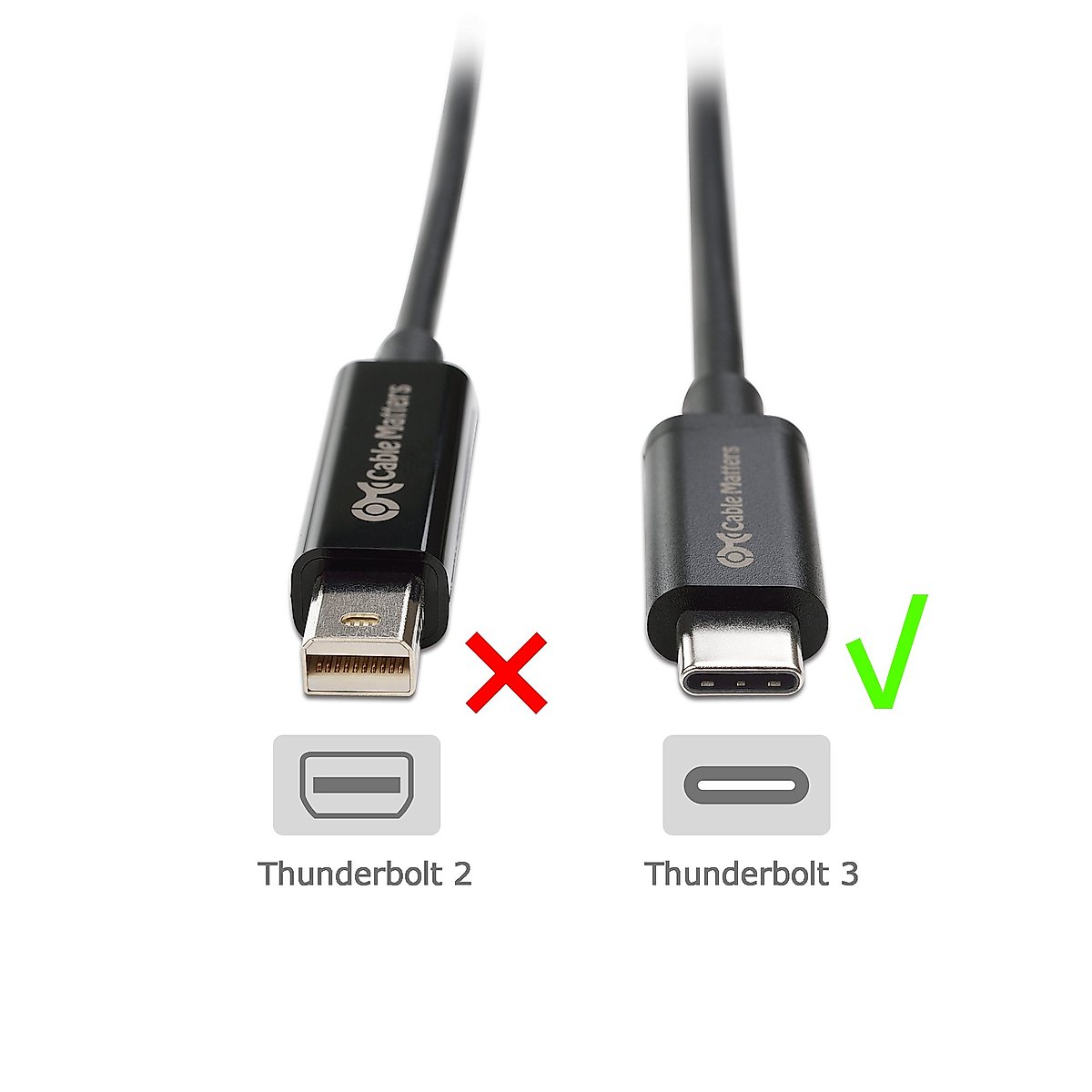 Cable Matters USB C Multiport Adapter (USB C Dock with USB C to HDMI or USB C to VGA), USB 3.0 and Ethernet White - Thunderbolt 4 / USB4 / Thunderbolt 3 Port Compatible with MacBook Pro, Dell XPS