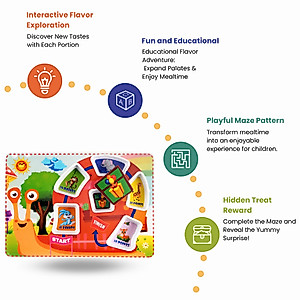 K'ONIJO Kids Divided Plate. Fun Game Tray With 5 Food Portions & 1 Extra for Surprise. Compatible With Picky Eater Toddler. Eat, Play, Win (Joy)