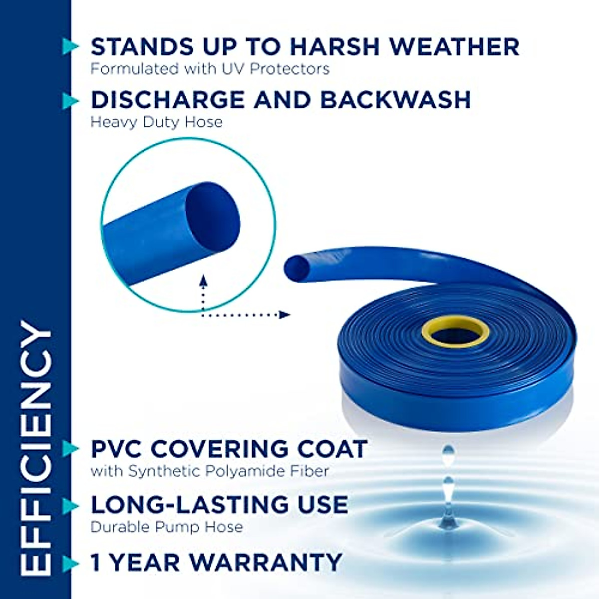 Alpine Corporation 300 Ft. PVC Lay-Flat Water Discharge Hose with 2" Inside Diameter, Blue