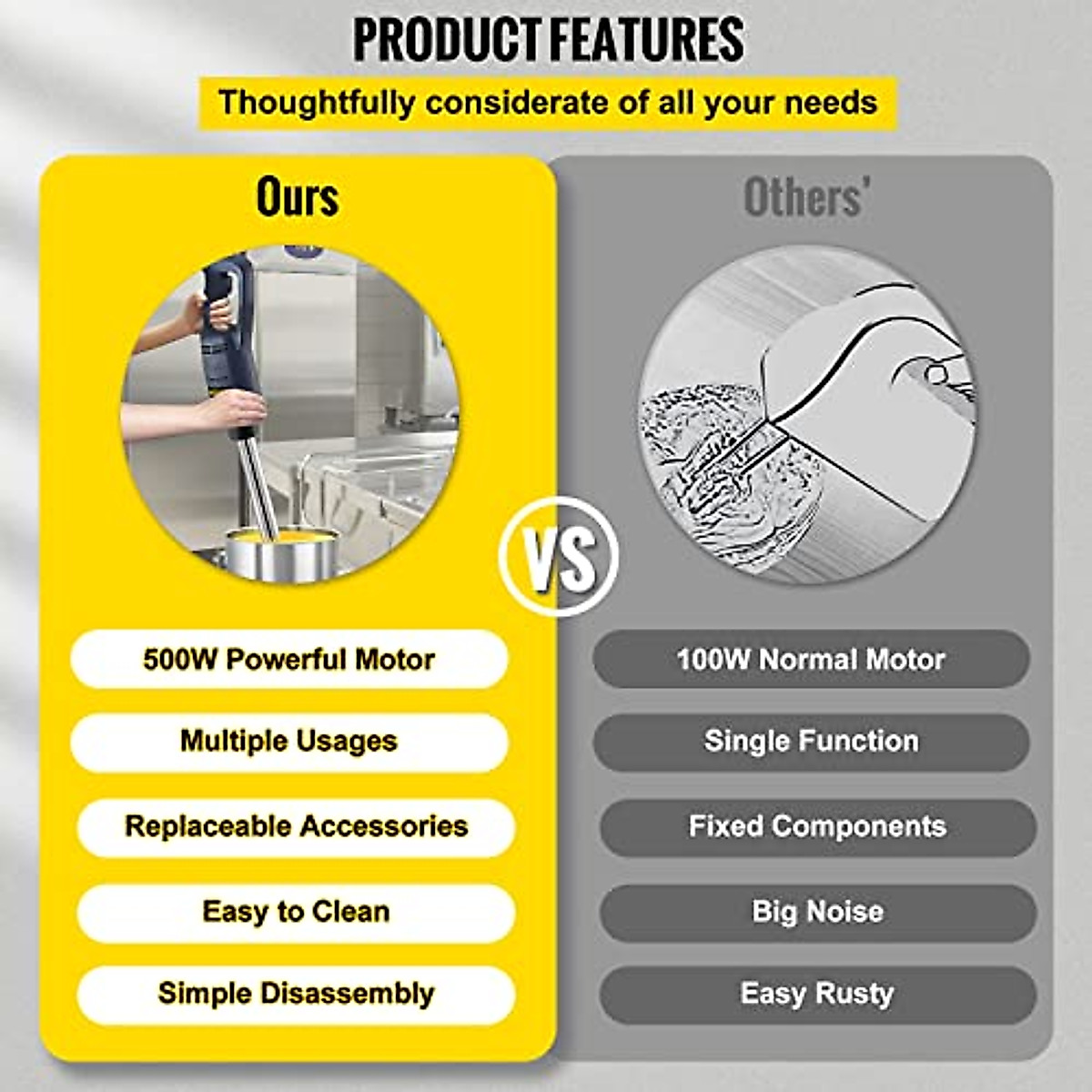 VBENLEM Commercial Immersion Blender 500W Power, Hand Held Mixer with 19.7-Inch 304 Stainless Steel Removable Shaft, Electric Stick Blender Variable Speed 4000-16000RPM