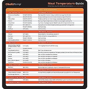 ChefsTemp Meat Temperature Chart Magnet 6.9″ x 7.2″ for Cooking Guide, BBQ Grill Accessories Smoker Refrigerator