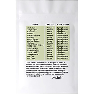 California Wildflower Mix - 5,000 Seeds - 17 Varieties - No Fillers, Open Pollinated and Non GMO, Perennial and Annual Garden Flowers, Attracts Bees and Butterflies