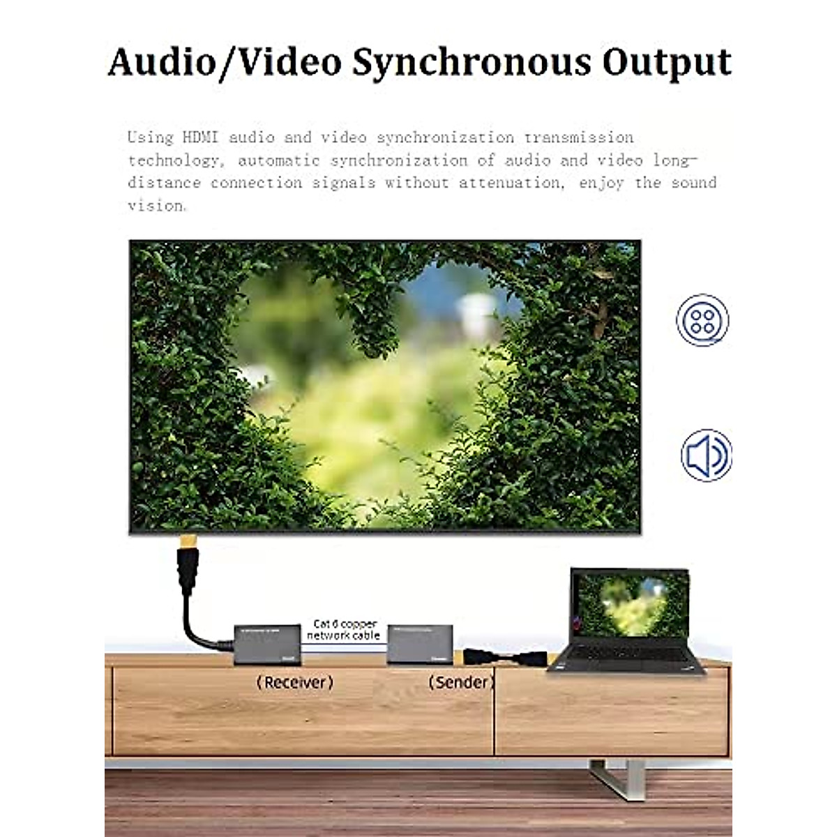 HDMI Extender Over Cat5e/6, RJ45 Ethernet Splitter to HDMI 2 Ports Network Adapter 2 Pack, Support 1080p UP to 30m/98ft Video and Audio for HDTV HDPC PS4 STB