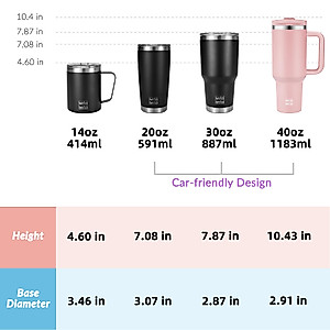 WETOWETO 40oz Tumbler with Handle and Lid | 100% Leakproof Insulated Stainless Steel Travel Mug | Keeps Cold 34Hrs/Hot 10Hrs | Dishwasher Safe, Fits Car Cup Holder (Blush Color)