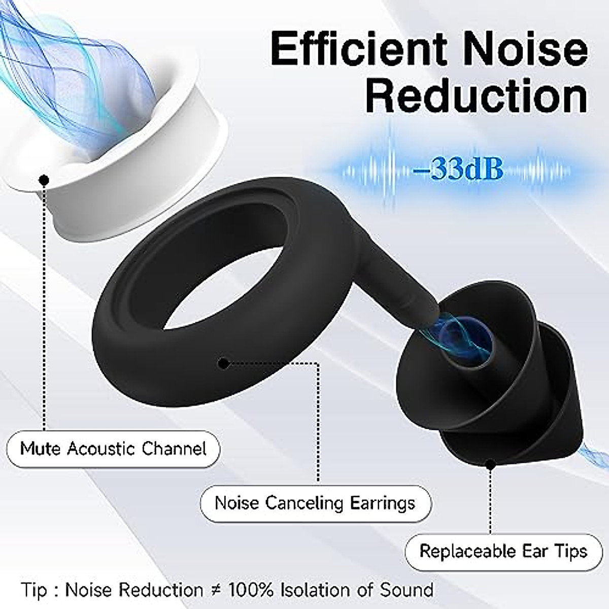 Ear Plugs for Sleeping Noise Cancelling, Reusable Silicone Ear Plugs for Noise Reduction – 6 Ear Tips in S/M/L – 33dB Noise Cancelling Earplugs for Sleep, Concerts, Snoring, Work, Travel, Black