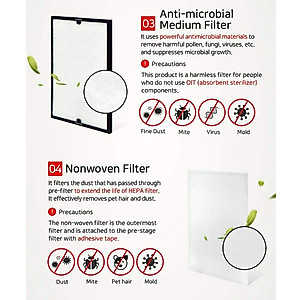 Filtertech Air Purifier Filter Set Compatible with Air Purifier Coway AP-1013A