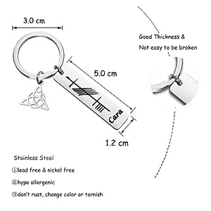 Gzrlyf Anam Cara Keychain Set Soul Friend Gift Best Friend Keychain Set of 2 Soul Sister Gifts Celtic Gifts (Keychain Set)