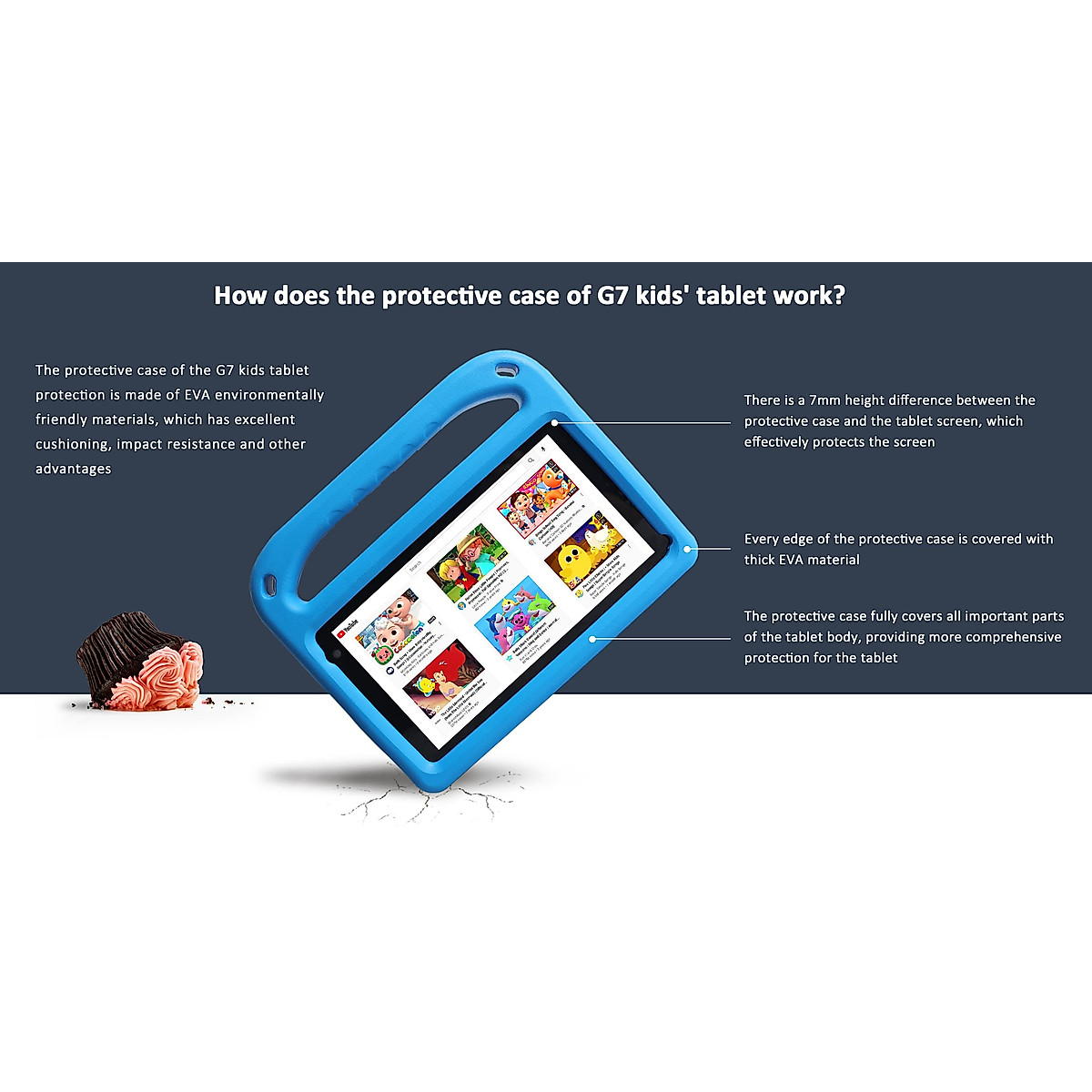 GOODTEL Kids Tablet Android 7 inch for Kids with 128GB Extended Memory, Installed Parental Control Mode Puzzle Game IPS HD Display, Toddler Tablet with Shock-Proof Case, Great Gift - Blue