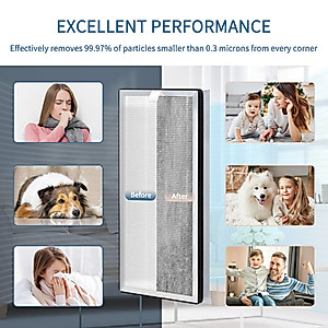 Zouhwaso 40 Filter Compatible with MA Series 40 Air Cleaner pur-ifier, 3-in-1 Composite Filtration with H13 HEPA Filter, Fine Pre-Filter and Efficient acti-vated car-bon Filter, Pack of 2