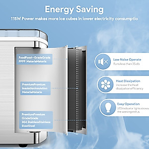 Ice Maker Machine for Countertop, Freezimer 33 lbs/24Hrs, 9 Cubes Ready in 6 Mins Self-Cleaning Electric Ice Machine with Ice Scoop and Basket for Home Kitchen Bar Party - Silver