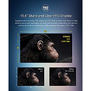 XTRONS® 15.6 Inch Ultra-Thin FHD Digital TFT Screen 1080P Video Car Overhead Player Roof Mounted Monitor HDMI Port (No DVD)