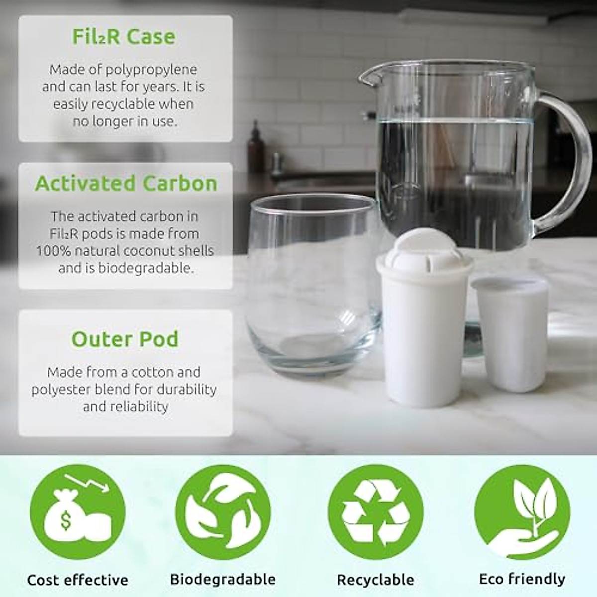Fil₂R Reusable Water Filter Replacement - Compatible with Brita & PUR Pitchers -Recyclable Casing - Natural Coconut Shell Activated Carbon - Active Filtration - Easy Pod Replacement - Low Waste Design