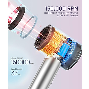 Hair Dryer - 150000 RPM High-Speed Brushless Motor Negative Ionic Blow Dryer for Fast Drying, Low Noise Thermo-Control Hair Dryer with Diffuser and Nozzle, Silvery