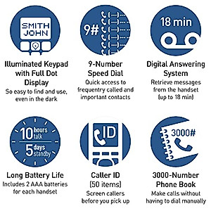 Panasonic Cordless Phone with Advanced Call Block, Link2Cell Bluetooth, One-Ring Scam Alert, and 2-Way Recording with Answering Machine, 5 Handsets - KX-TGF975B (Black with Silver Trim)