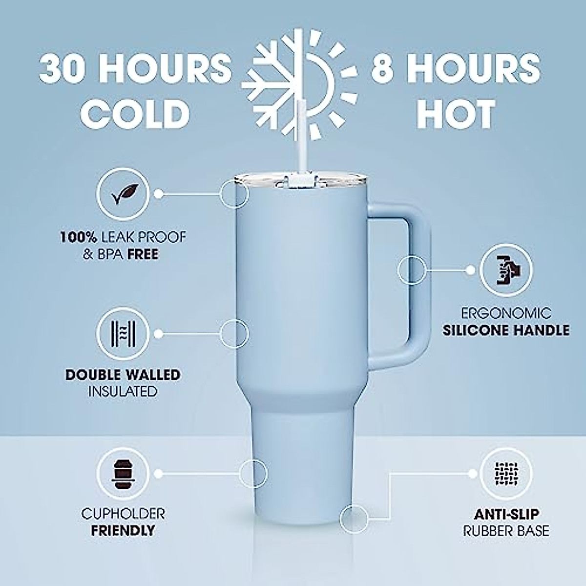 osse 40oz Tumbler with Handle and Straw Lid | Double Wall Vacuum Reusable Stainless Steel Insulated Water Bottle Travel Mug Cup | Modern Insulated Tumblers Cupholder Friendly (Glacial Ice)