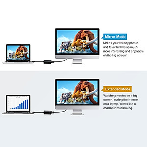 avedio Links Micro HDMI to VGA Adapter, Active Micro HDMI to VGA Video Converter with 3.5mm Stereo Audio, Micro HDMI to VGA Cable (Male to Female) Compatible with Laptop, Projector, HDTV