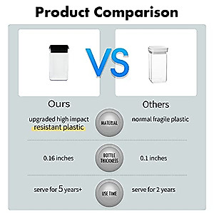 OMNISAFE Airtight Food Storage Container Set, 7Pcs Kitchen & Pantry Organization Containers, BPA Free Clear Plastic Canisters for Cereal, Sugar & Dry Food with Easy Lock Lid, Include 9 Labels,