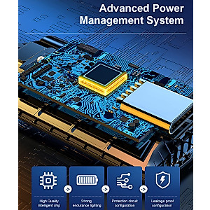 LEDMO LED Parking Lot Light 200W, Commercial Outdoor Area Lighting with Dusk to Dawn Photocell, Super Bright 5000K 26000 LM Slipfitter Mount