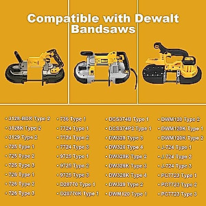 4 Pack 650721-00 Bandsaw Rubber Tires Replacement for Dewalt Band Saw Tires and Milwaukee Bandsaw Pulley Tires DWM120 A02807 DCS374 DW328K D28770 D28770K 514002079 6230 6232-20