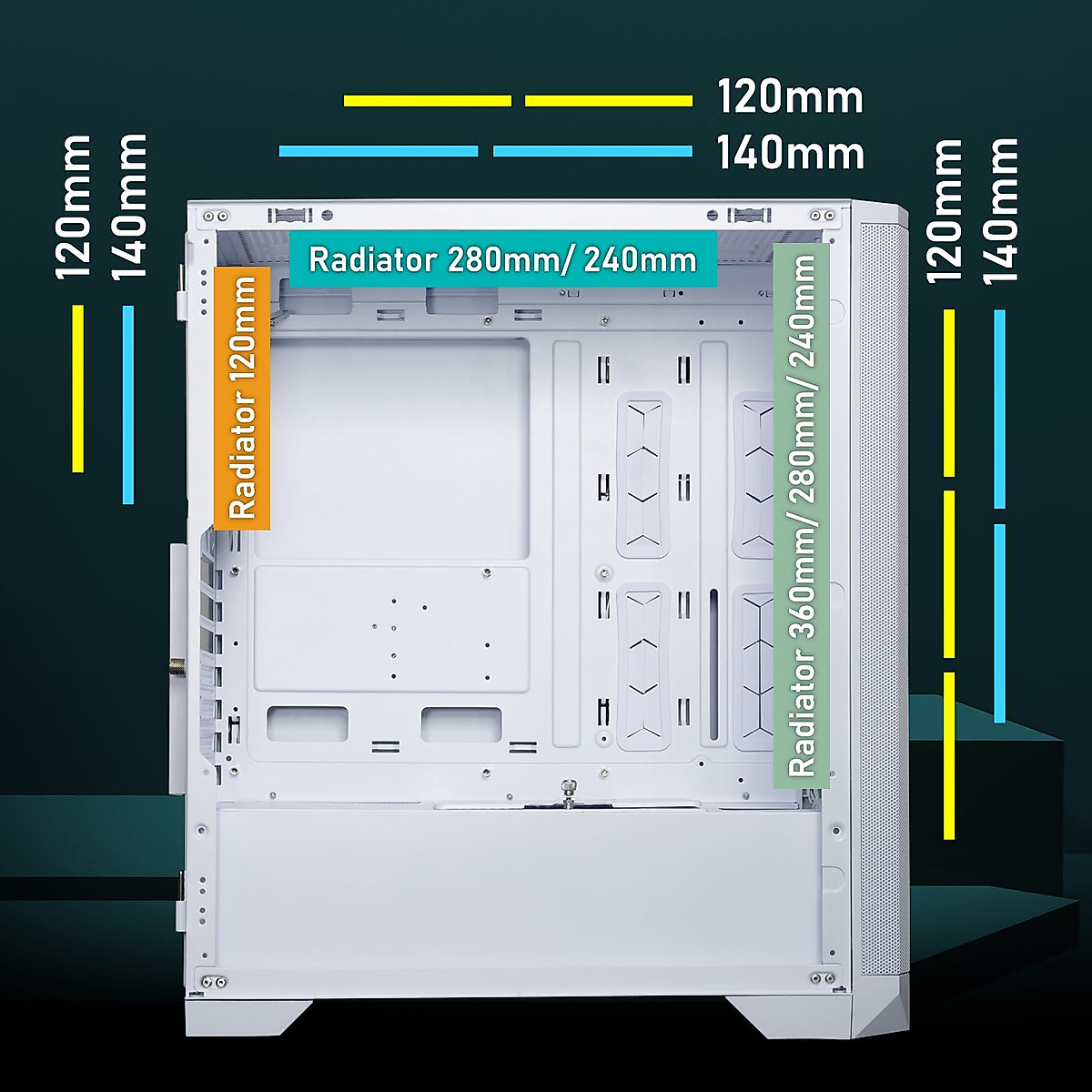 BitFenix Nova Mesh SE 4ARGB High Airflow PC Gaming Case Premium White-GPU Support 357mm- AIO Support 360mm-6+6 Controller (LED/PWM System) Aura SYNC/Mystic Light/RGB Fusion 2.0/Polychrome SYNC