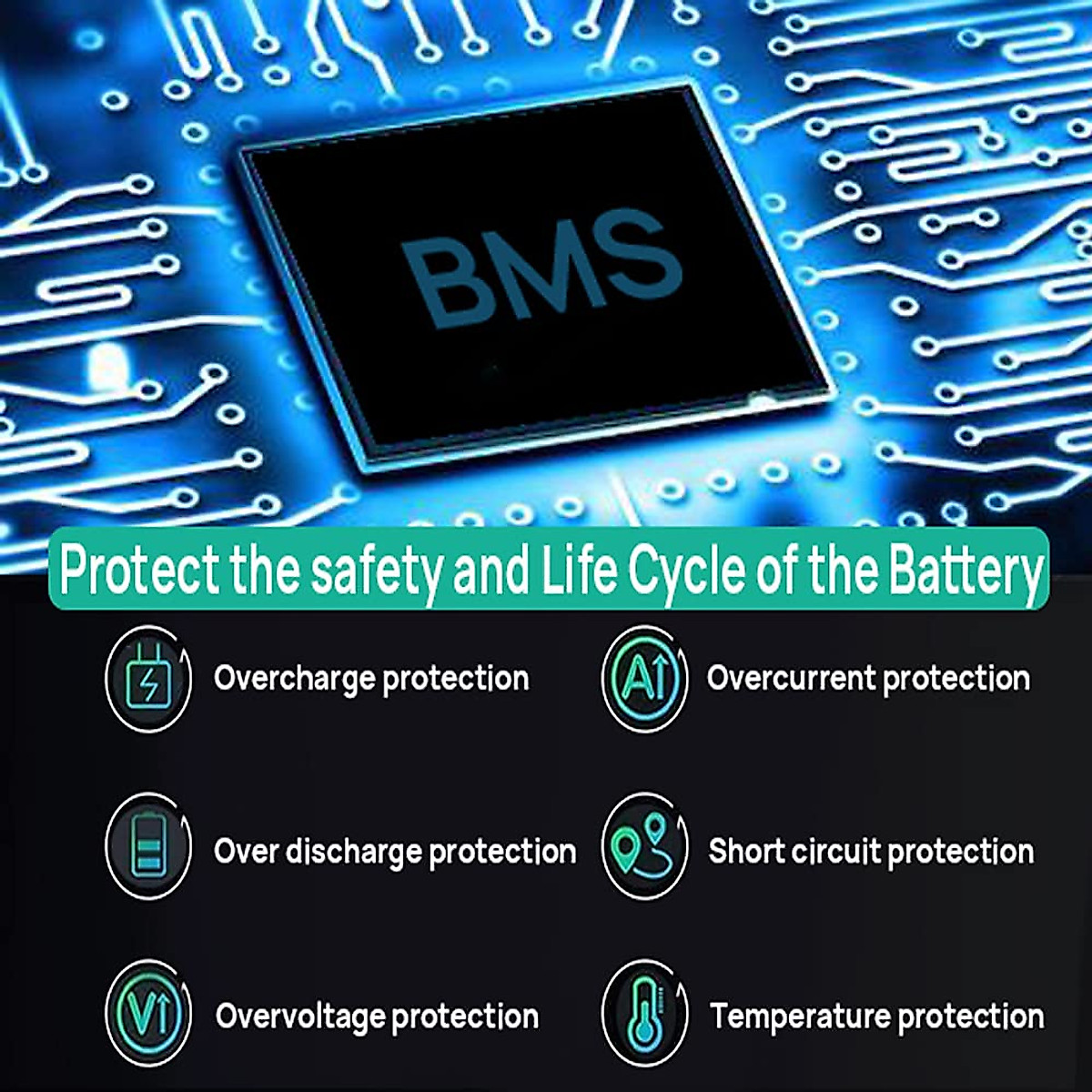 QWW 48V13AH 1400W Electric Bicycle Battery with Waterproof Bag and Charger