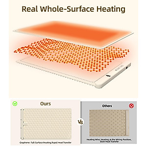 CuieTuee Electric Warming Tray 500W Upgraded Graphene Heat-Conducting Material, Rollable and Portable Food Warming Mat 6 Temperature Settings for Gatherings Parties Home Buffets Daily Use, Beige