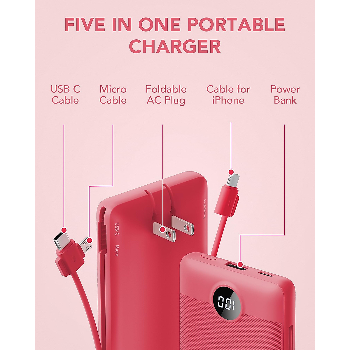 VRURC Portable Charger Built-in Cables and AC Wall Plug, USB C Power Bank 10000mAh, [2023 Upgraded Version] Phone Charger Compact Lightweight External Battery Pack for Smart Phones, Tablets etc-Red