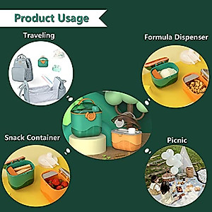 WAN-WAN Baby Formula Dispenser on The go, Milk Powder Formula Container for Travel