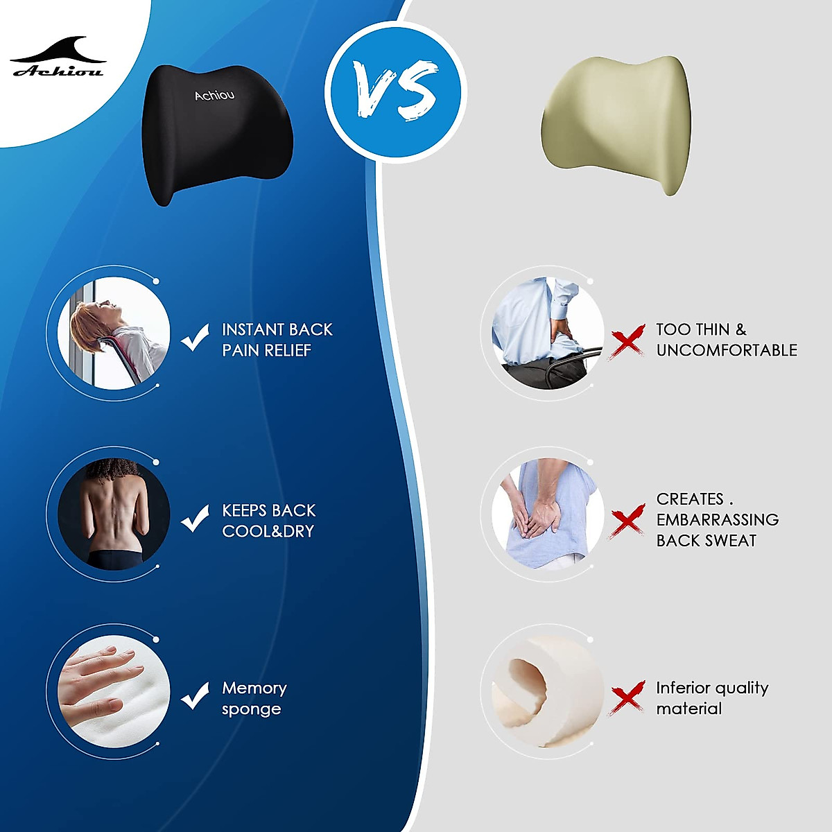 Achiou Lumbar Support Pillow for Office Chair Car Seat Orthopedic Chair, Memory Foam Pad and Back Cushion for Back Pain Relief, Versatile Use Supportive Cushion