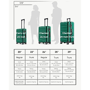 NINETYGO Carry on Luggage 22x14x9 Airline Approved with USB Port, 20 Inch Hardshell Spinner Hardside Suitcase with Wheels, TSA Lock for 3-5 Days Travel Quick Getaway Business, 38L, Emerald Green