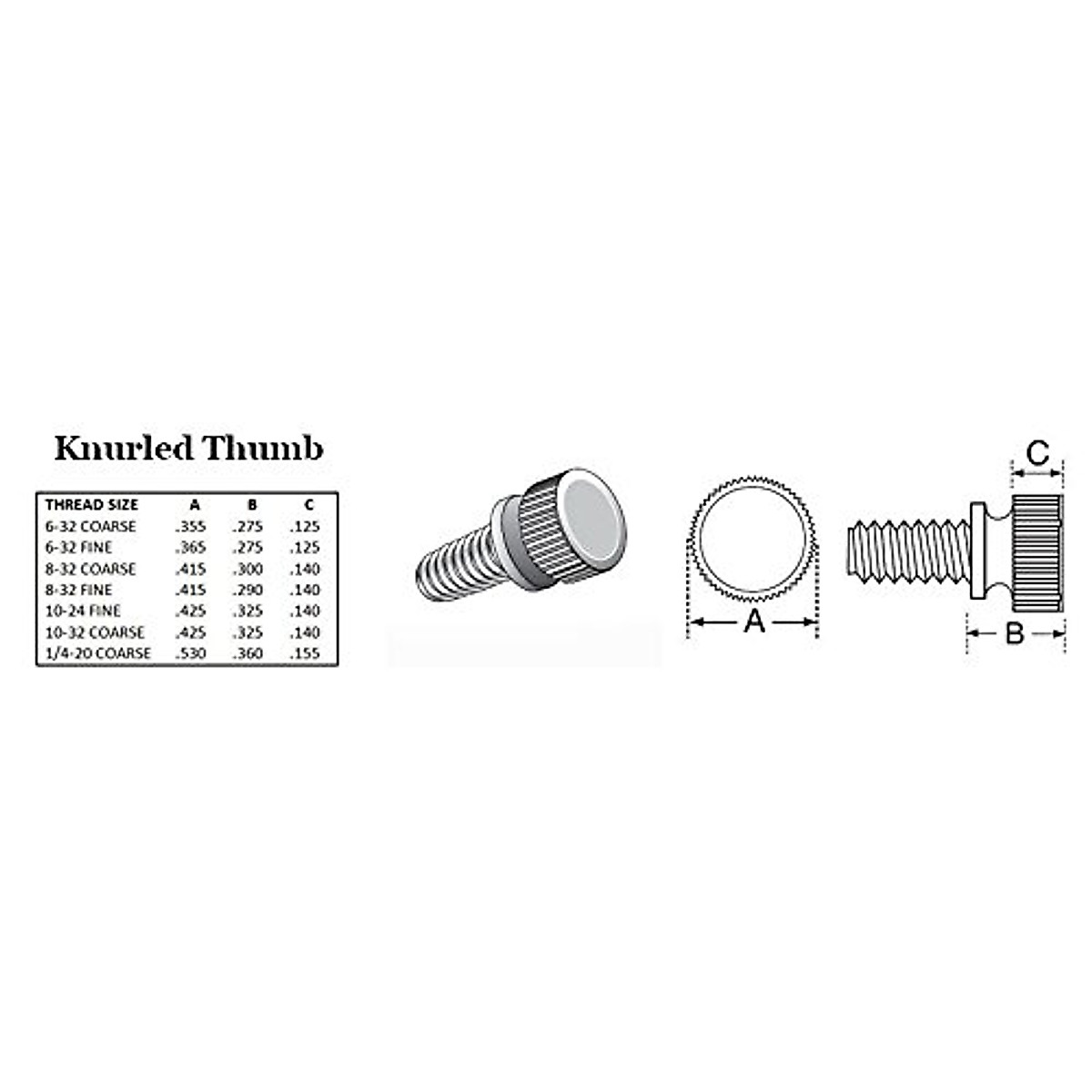 Thumb Screw Black Nylon 6/6 Material (Plastic) Unslotted 10-32 x 1/2 inch (Carton of 100) #10 Screw, Head Width: 0.425, Head Height: 0.325, Knurled Height: 0.140, Made in USA (Black, 10-32 x 1/2)