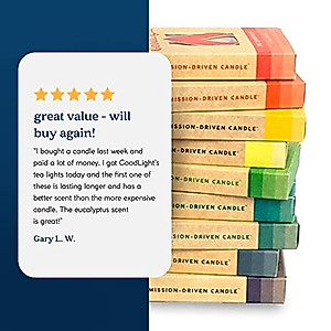 GOODLIGHT Candles Tea Lights Eucalyptus Citrus, 6 CT