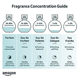 DOLCE & GABBANA K for Men 3-Piece Gift Set (3.4 Ounce Eau De Toilette Spray +1.6 Ounce After Shave Balm+0.33 Ounce Eau De Toilette Spray), multi color