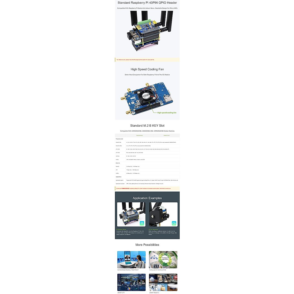 Coolwell SIM8202G-M2 5G HAT for Raspberry Pi/Ardui, Quad Antennas Support 5G NSA and SA Networking, 5G/4G/3G Compatible, Multi-Mode & Multi-Band