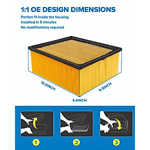 PHILTOP Engine Air Filter CA10261 Fits for Dodge and Ram Vehicles - 6.7L Diesel V8 Trucks - 2007-2023 - Ram 2500, 3500, 4500, 5500, Flexible Panel