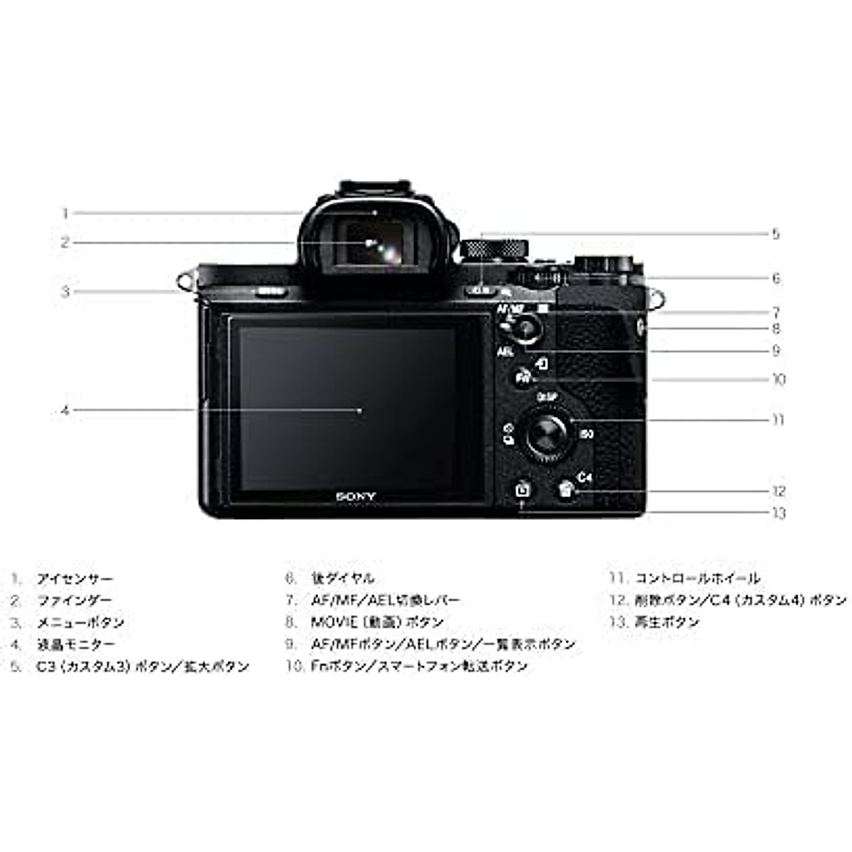 Sony Alpha a7II Mirrorless Digital Camera (Body Only) - International Version (No Warranty)