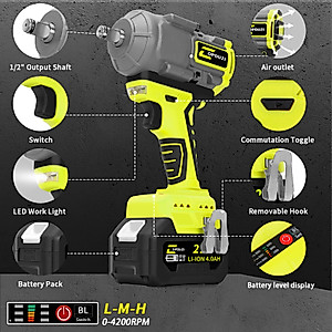 COPDUZI 1000N.m (740ft-lbs) Cordless Impact Wrench,1/2 inch Brushless Electric Impact Wrench Set,4200RPM High Torque Impact Gun with 2 x 4.0Ah Battery,Fast Charger & 5 Sockets for Car Home