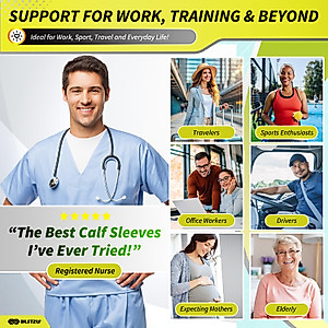 BLITZU Calf Compression Sleeve for Women and Men, Shin Splint Sleeves for Varicose Veins, Nursing, Pregnancy, Running, Footless Compression Socks Support for Calf Muscle Pain Relief Nude XXL