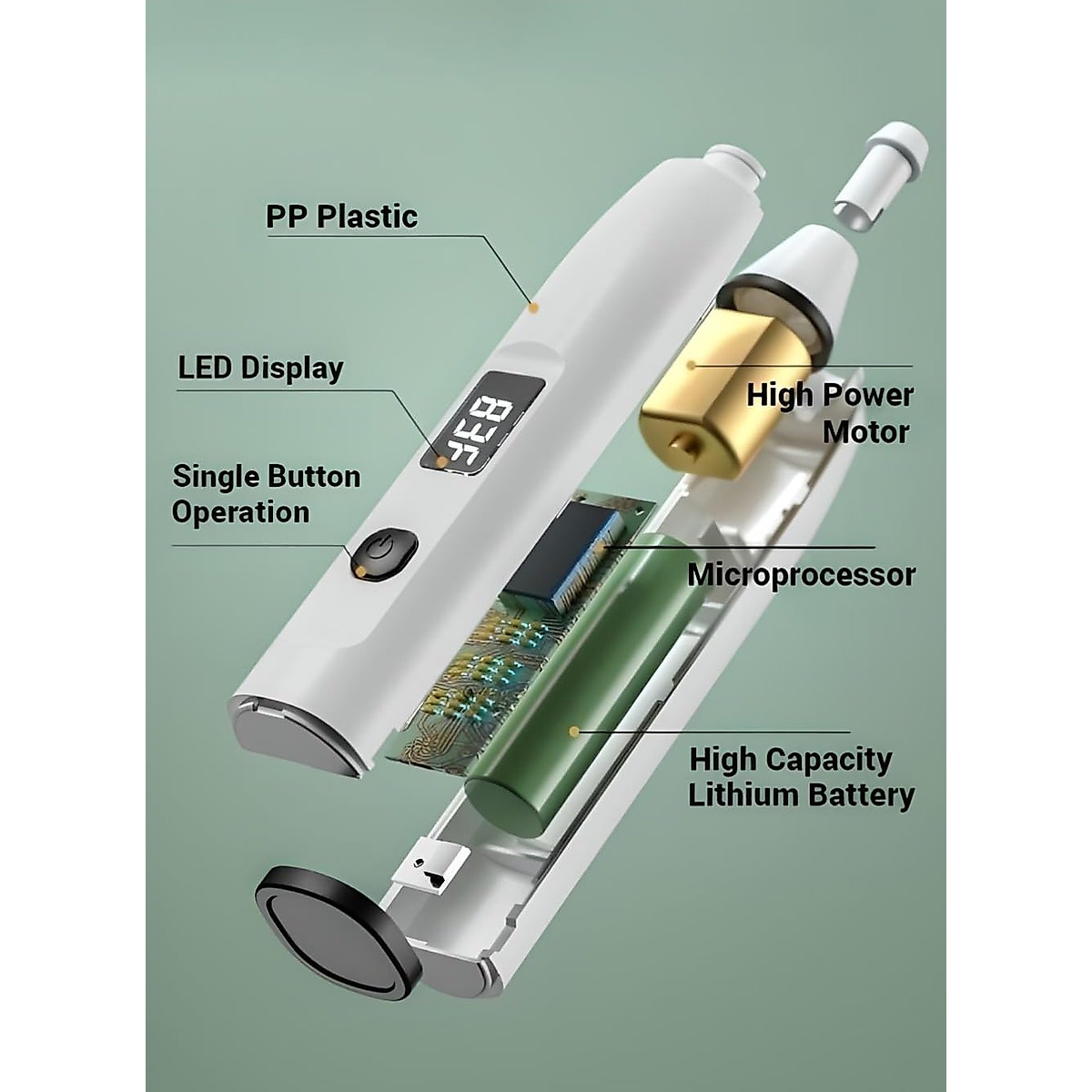 Electric Rechargeable Drink Mixer for Matcha Greens Protein Hot Chocolate drinks | Egg Beater for Baking | 3 Speed Immersion Blender (White)