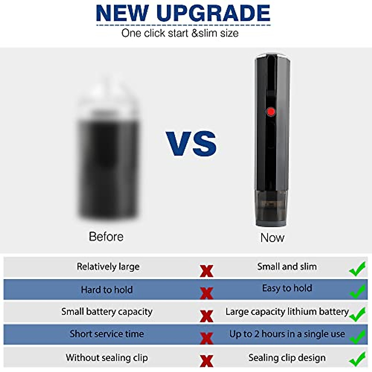 Moonshan Handheld Vacuum Sealer Portable Food Vacuum Sealing Machine 1200 mAH Rechargeable Lithium Battery Carry-on Type with 5 Reusable Bags for Home