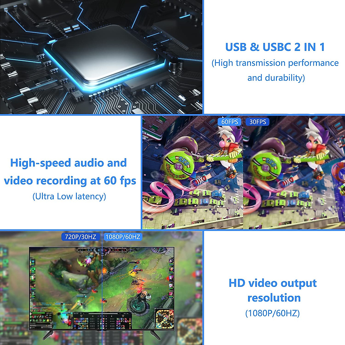 Video Capture Card, 4K Cam Link Card HDMI to USB USBC Capture Card, 1080P 60FPS Video Capture Device for Gaming, Streaming, Compatible with Mac OS System Windows OBS Zoom for PS3/4/5, Switch, Xbox1