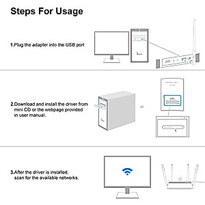 USB WiFi Adapter 1200Mbps Techkey USB 3.0 WiFi Dongle 802.11 ac Wireless Network Adapter with Dual Band 2.42GHz/300Mbps 5.8GHz/866Mbps 5dBi High Gain Antenna for Desktop Windows XP/Vista / 7-10