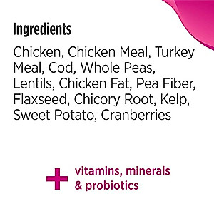 Nulo Adult & Kitten Grain Free Dry Cat Food With Bc30 Probiotic (Chicken, 5Lb Bag)