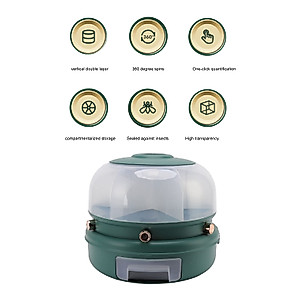 Mumusuki 4kg Rice and Grain Storage Container, Single Layer 6 Grids 360° Rotating Food Dispenser Airtight Food Storage Container for Grain, Sugar, Flour, Rice, Nuts, Snacks (Dark Green)